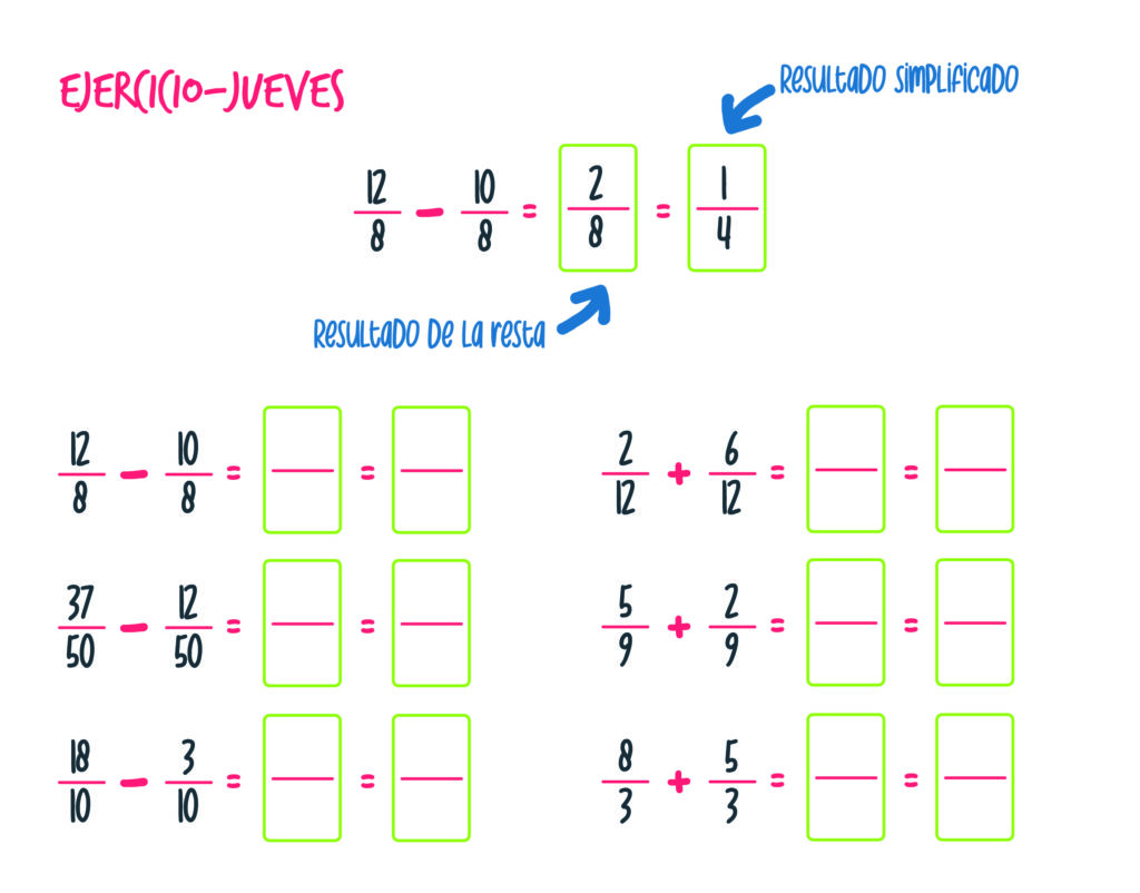 Semana 3 del 15 al 19 de junio - Mi Villa Alegre